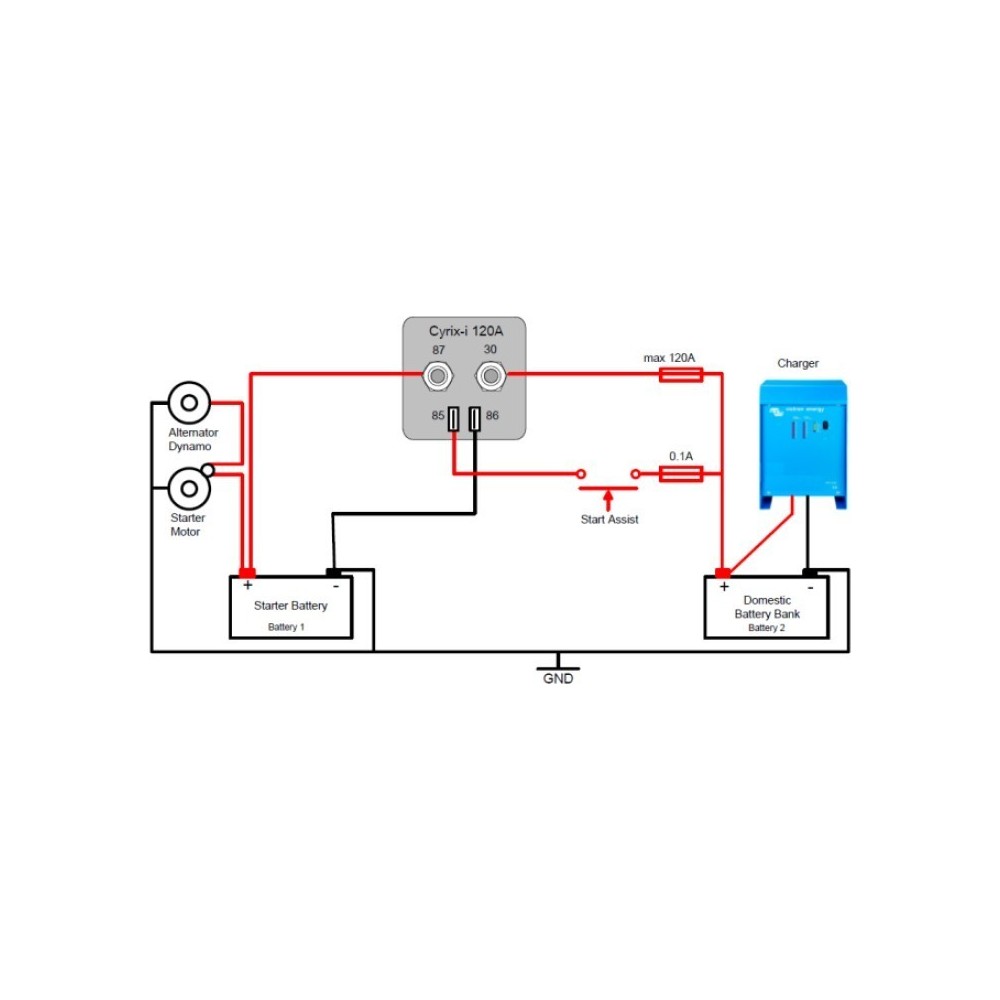 Kit Coupleur automatique de batterie Cyrix-i 12/24V-120Amp VICTRON